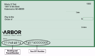 Free Checking Account | Arbor Financial Credit Union